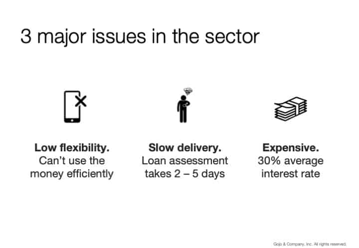 Gojo & Company, Inc completed its Series C funding and raised US$40 ...