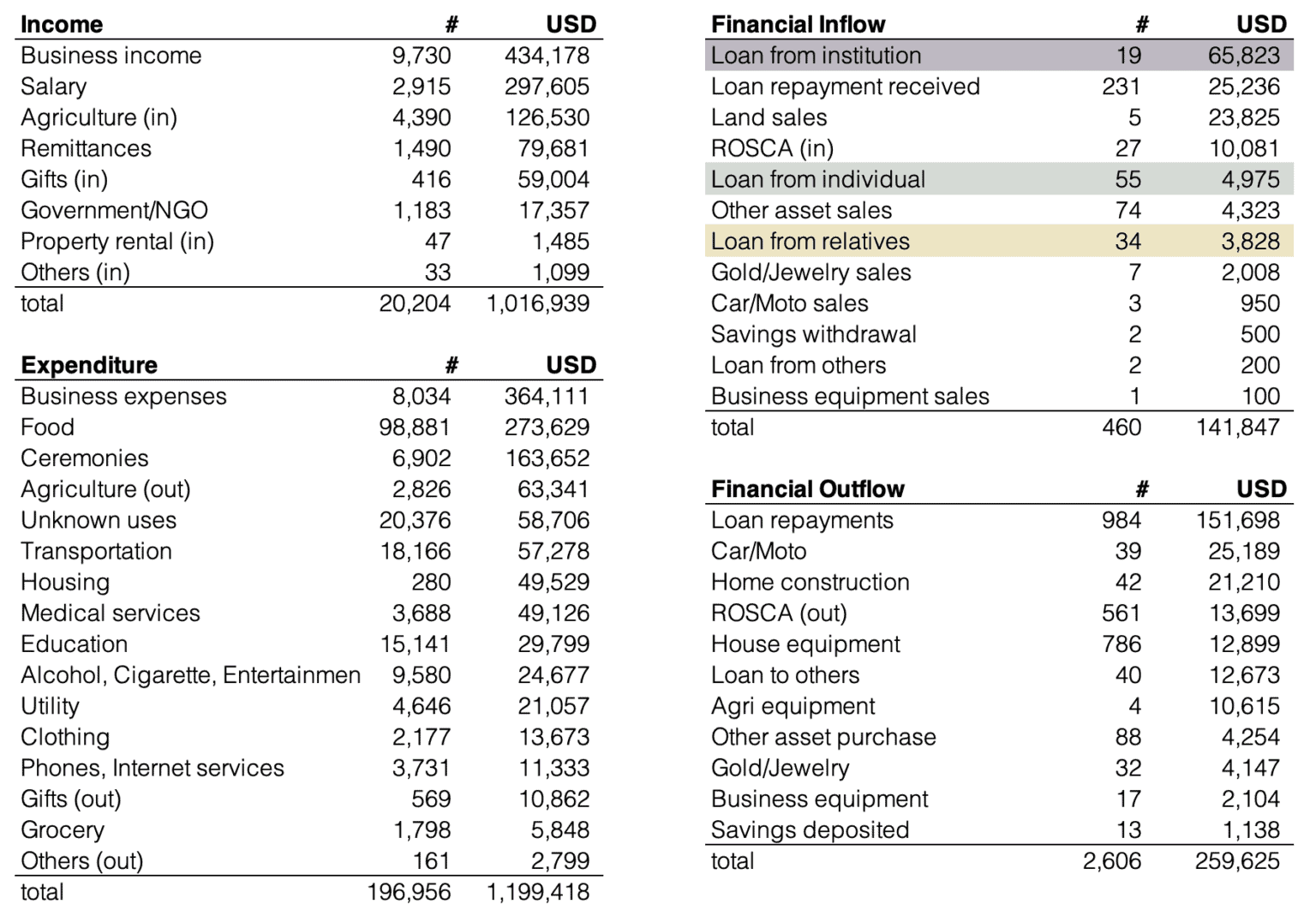 ニュースリリース - Gojo & Company, Inc.