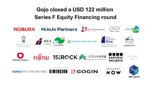 Gojo completed USD 233 million in Series F equity finance and debt ...