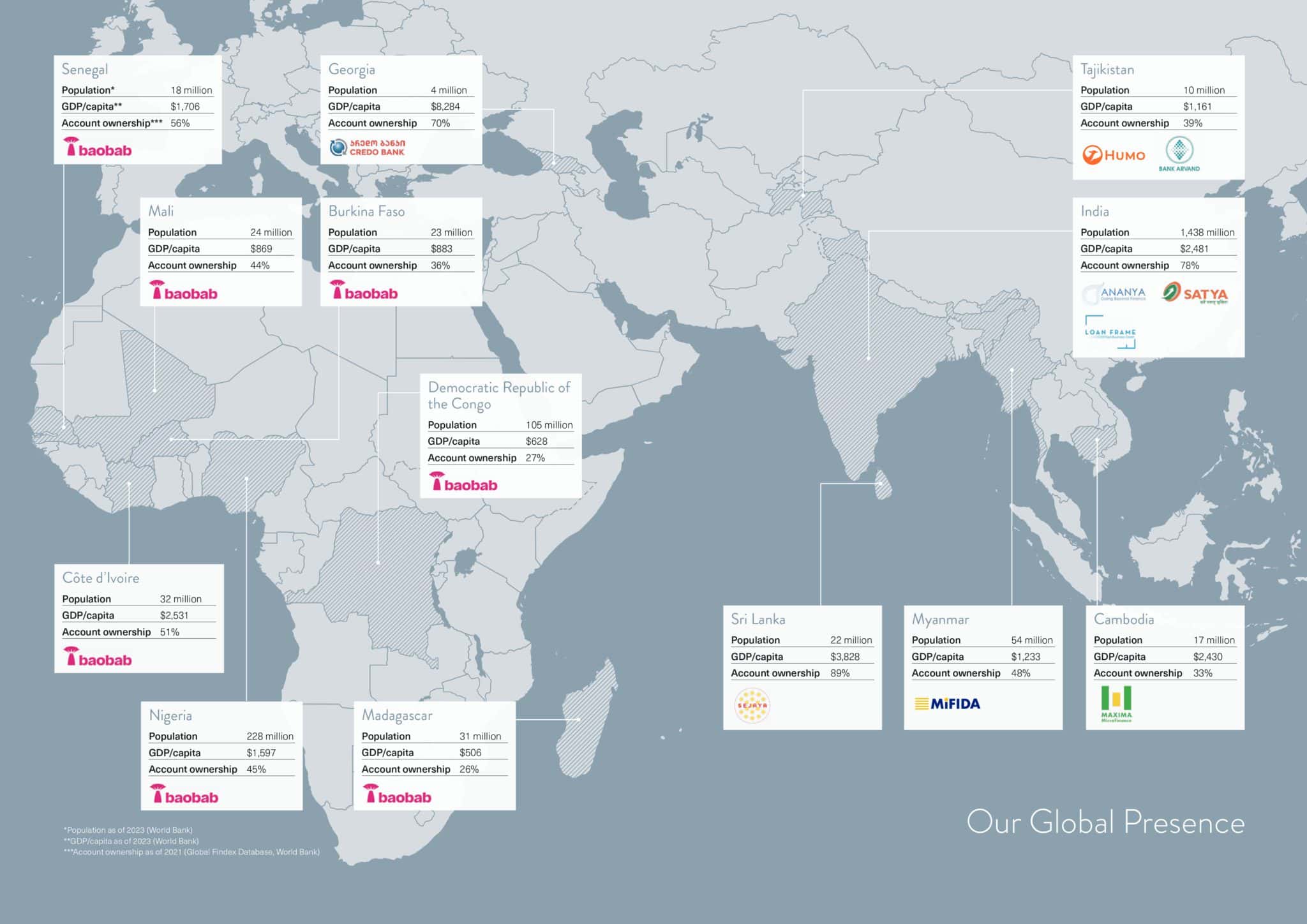 Gojo publishes its Impact Report (2025 July) featuring global expansion ...